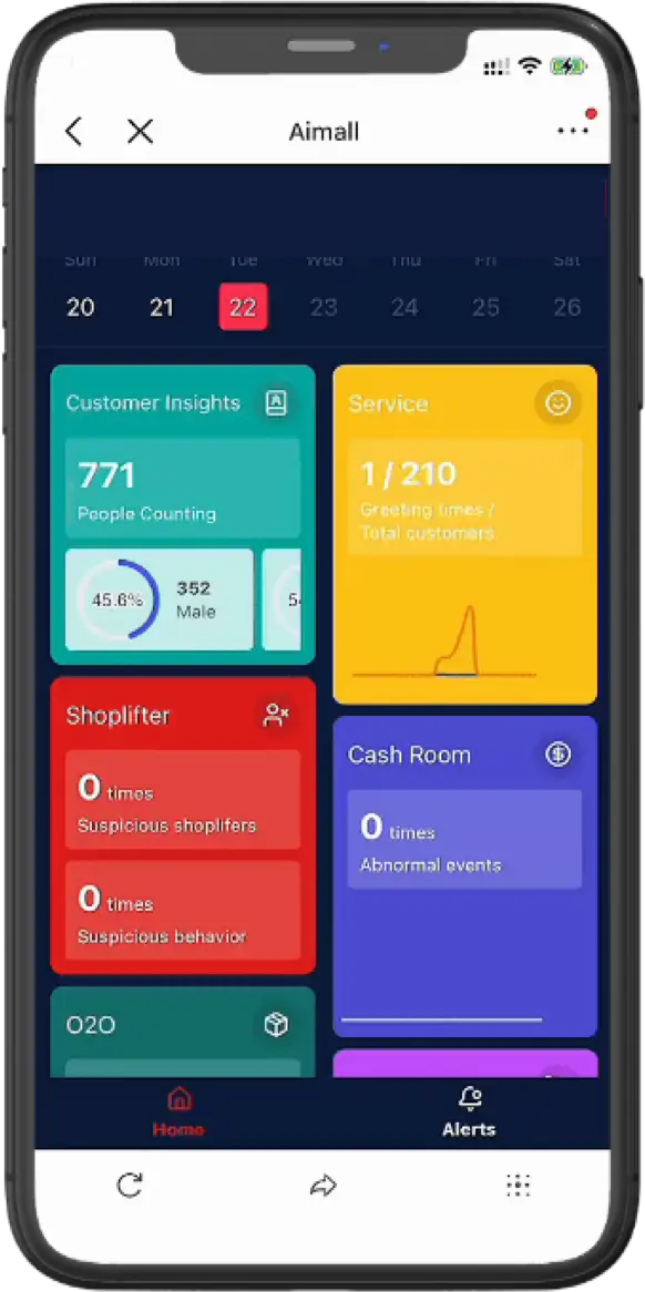 AIMALL - Enterprise-level AI Agent for Retail